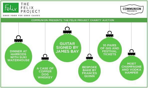 The Felix Project Fundraiser @ St Stephens Church, London