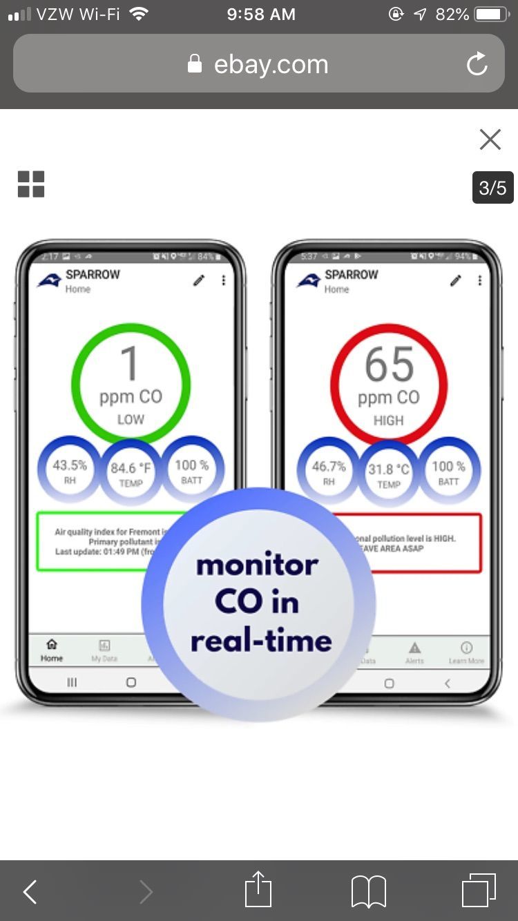 Sparrow C.O. Monitoring Device